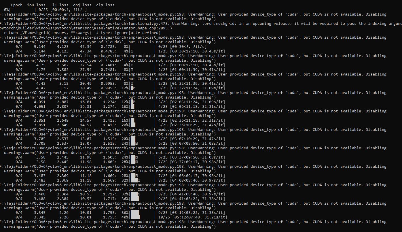 Userwarning User Provided Devicetype Of Cuda But Cuda Is Not 4464
