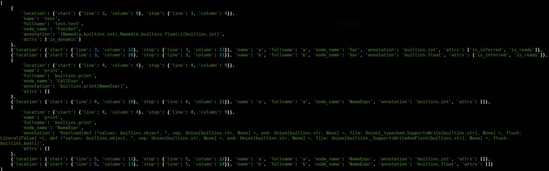 Mypy Integration · Issue 40 · Pyastrxpyastrx · Github