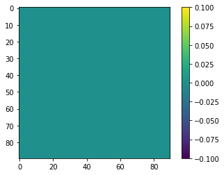 Gromov-Wasserstein fails when the cost matrices are slightly different · Issue #82 · PythonOT ...
