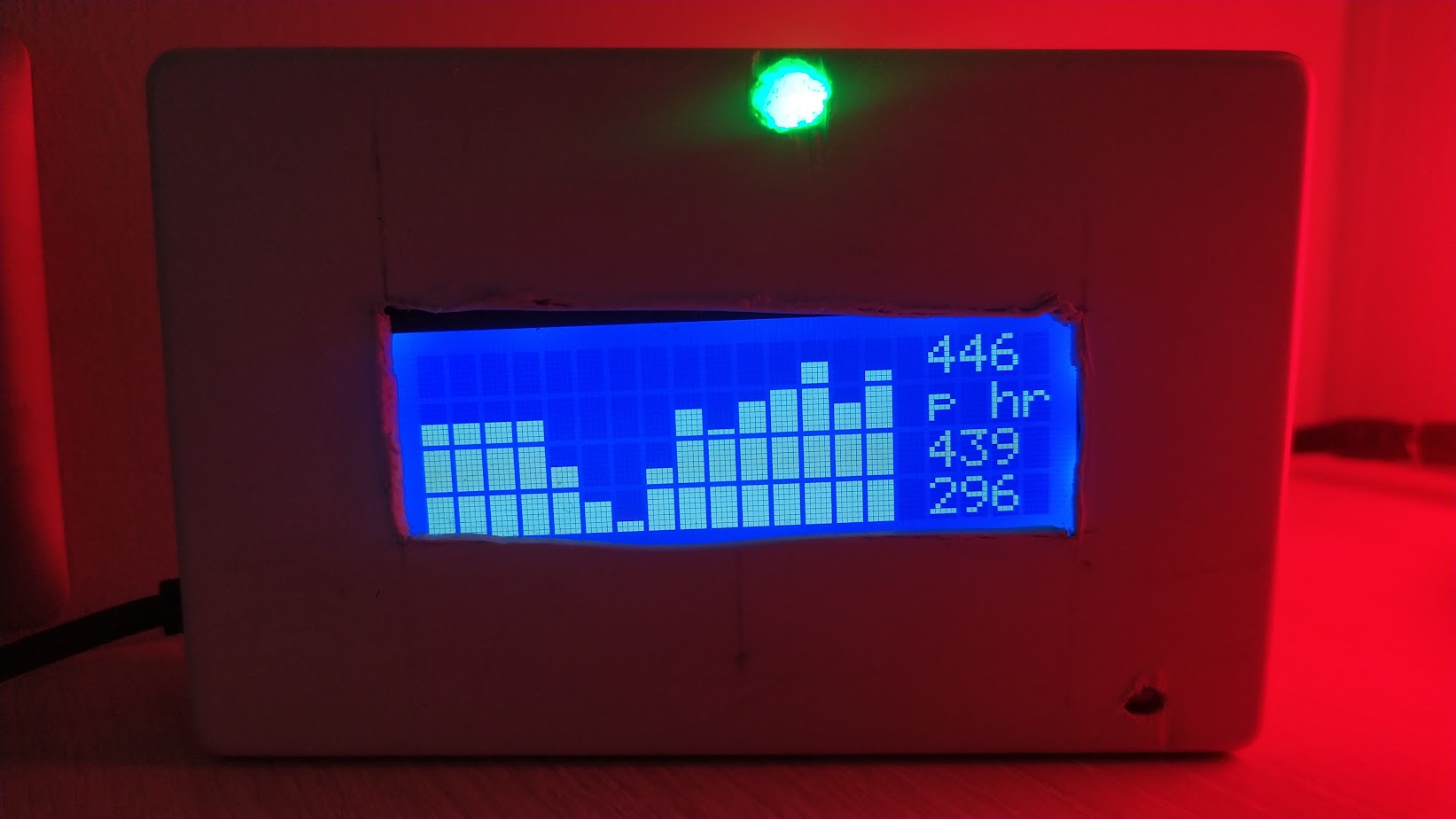 GitHub - astrosander/ArduinoWeatherStation: Arduino Weather Station ...