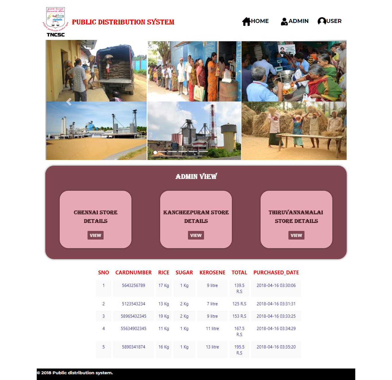 GitHub - shahirabegam/public-distribution-system: The Public ...