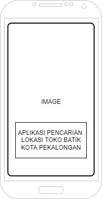 GitHub - Ahwajkafabi/Skripsi_UNPAM_ahwajkafabi_PencarianLokasiTokoBatik: "Skripsi Ahwaj Kafabi ...