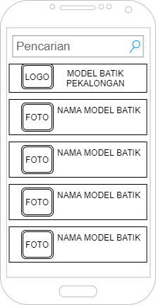 GitHub - Ahwajkafabi/Skripsi_UNPAM_ahwajkafabi_PencarianLokasiTokoBatik: "Skripsi Ahwaj Kafabi ...