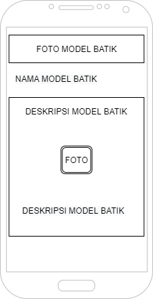 GitHub - Ahwajkafabi/Skripsi_UNPAM_ahwajkafabi_PencarianLokasiTokoBatik: "Skripsi Ahwaj Kafabi ...