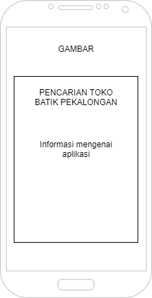 GitHub - Ahwajkafabi/Skripsi_UNPAM_ahwajkafabi_PencarianLokasiTokoBatik: "Skripsi Ahwaj Kafabi ...
