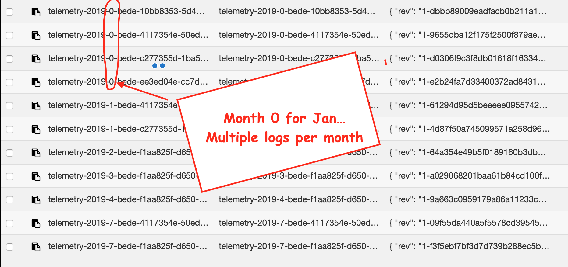 Log User Statistics On Key User Interactions To The Database · Issue 0625