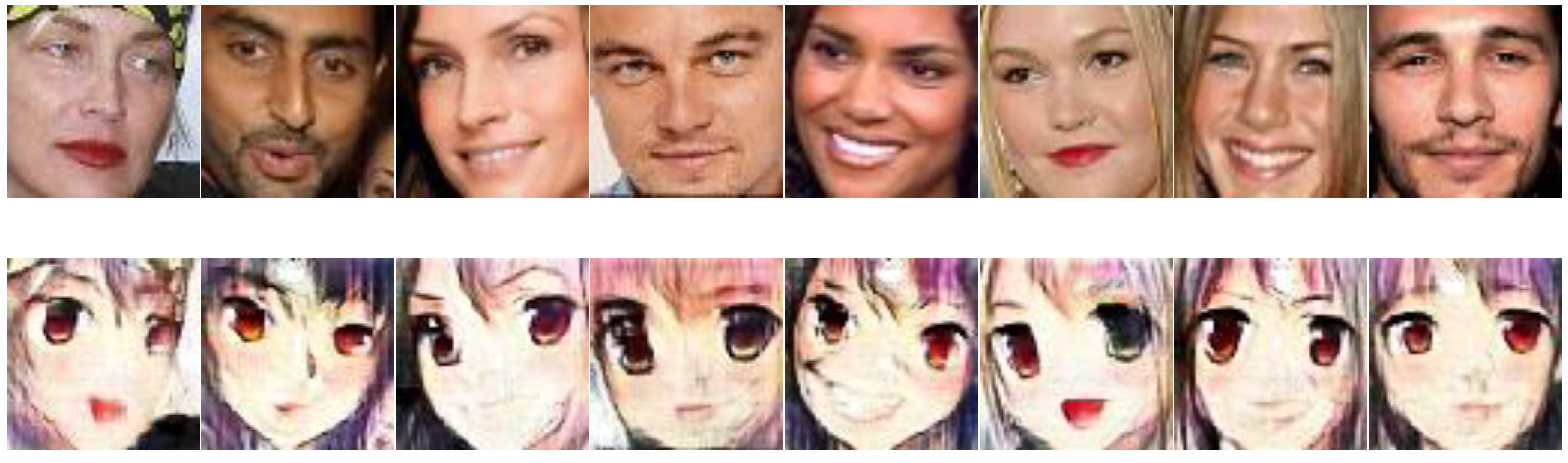 GitHub - pbevan1/CycleGAN-Human-Anime-Translation: Implementation of ...