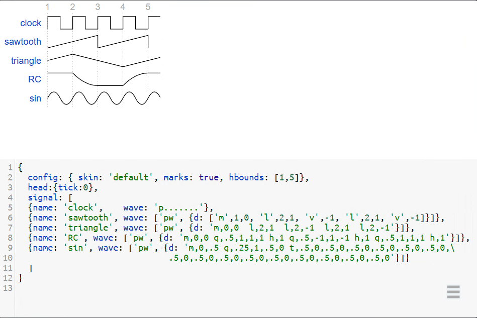 hbounds Interpretation for Analog Piece-Wise Linear Waveforms · Issue #399 · wavedrom/wavedrom ...