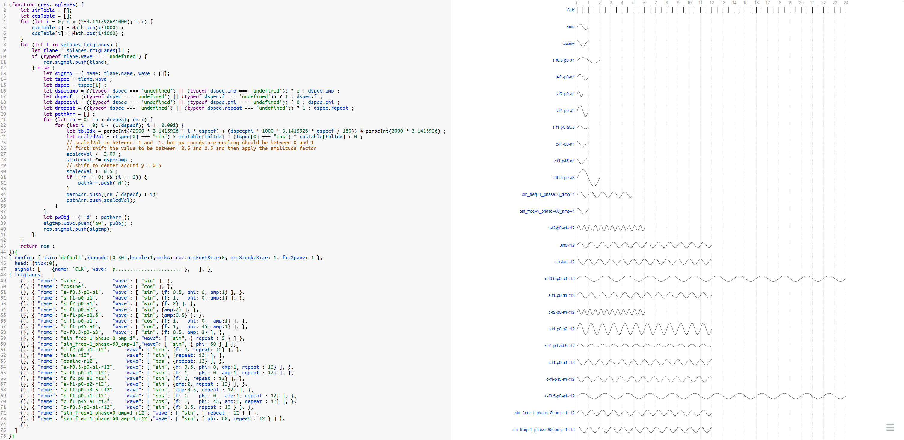 how to draw sinusoidal wave using Wavedrom · Issue #335 · wavedrom/wavedrom · GitHub