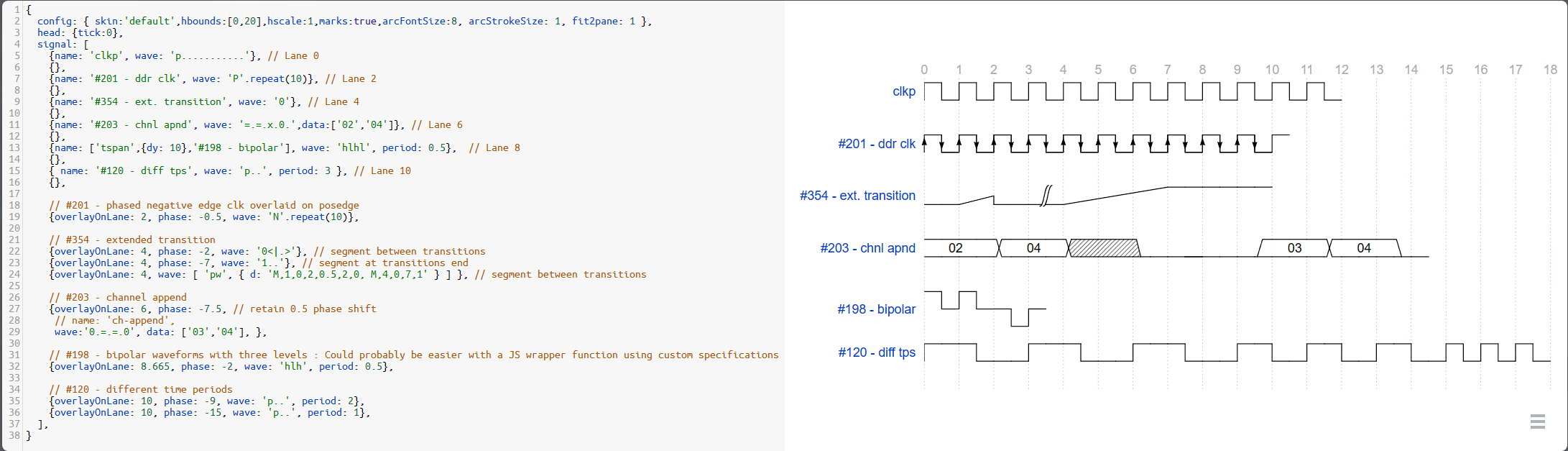 how to draw sinusoidal wave using Wavedrom · Issue #335 · wavedrom/wavedrom · GitHub