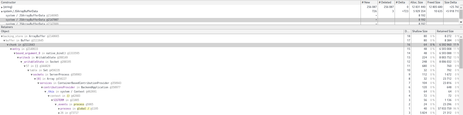 Throttle websocket data from terminal (otherwise it "leaks" too much memory) · Issue #991 ...