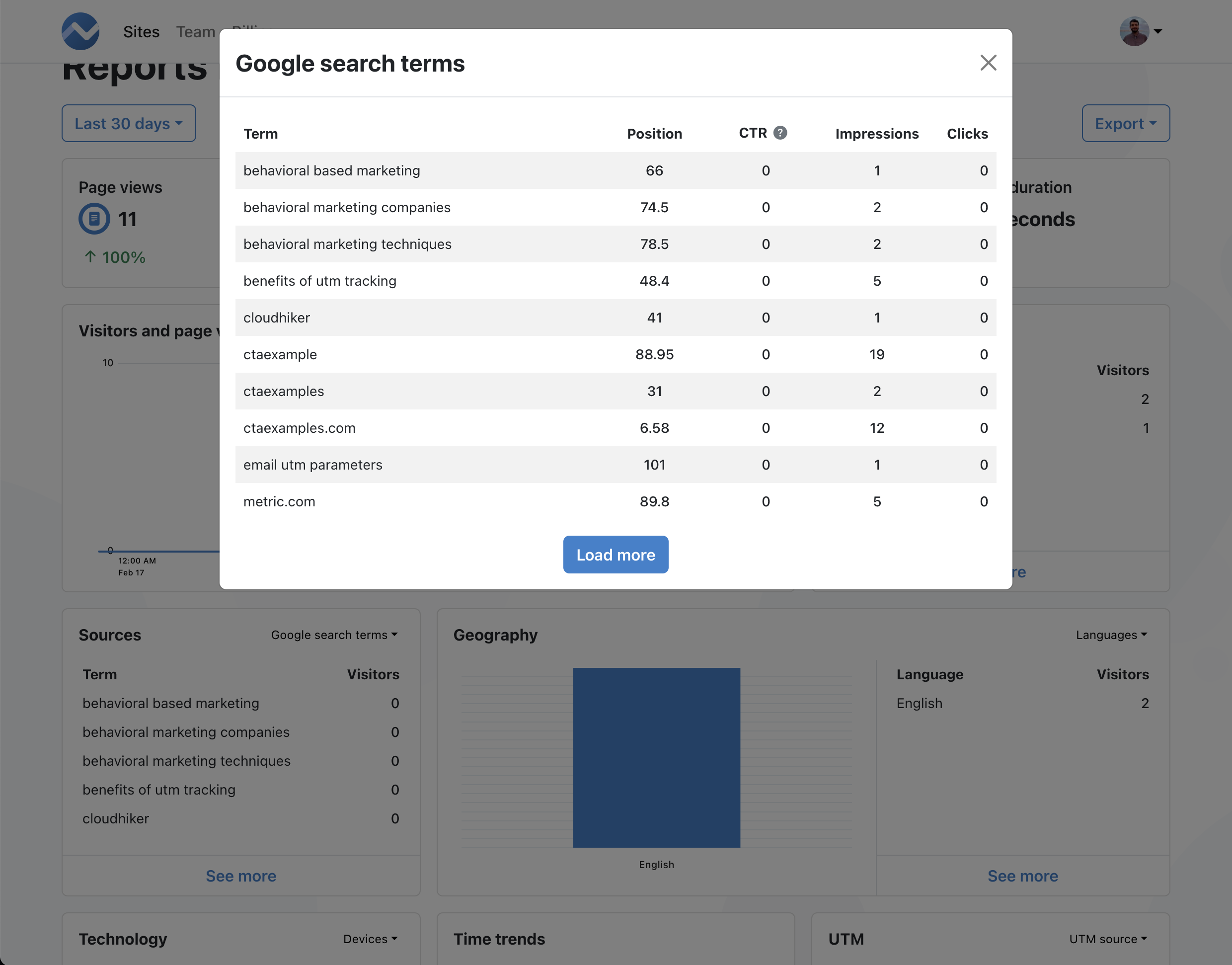 I built an open source Google Analytics alternative (free as in freedom ...