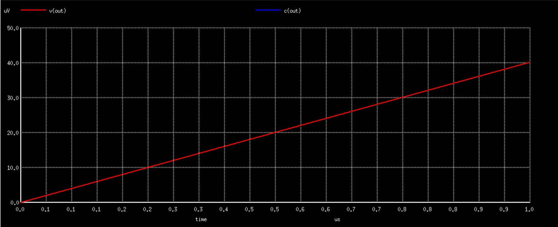 GitHub - Mrnidhi/Phase_Locked_Loop-PLL-IC-Design-on-Open-Source-Google ...