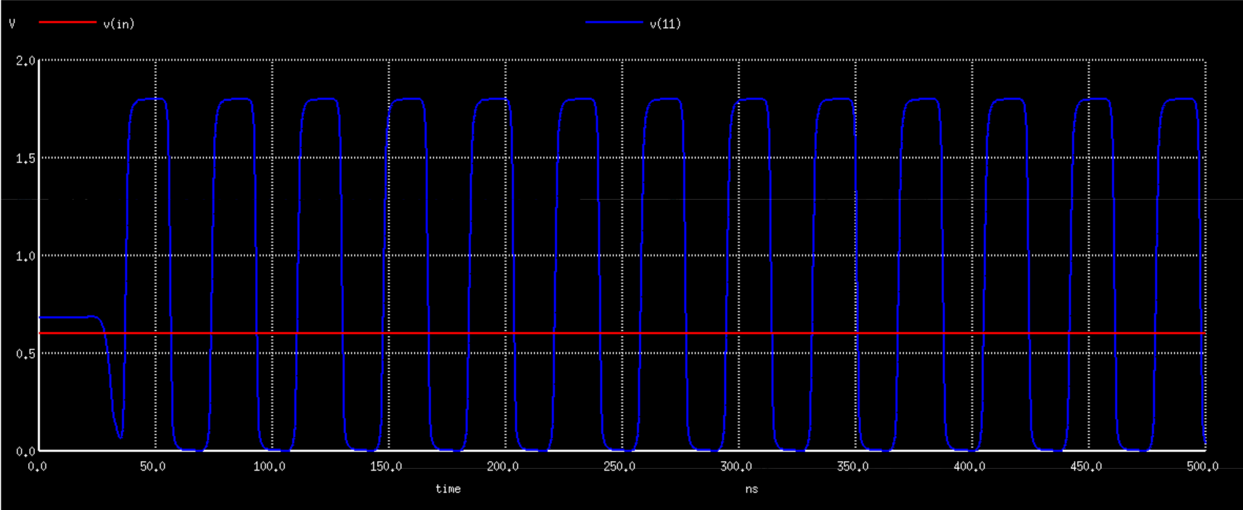 GitHub - Mrnidhi/Phase_Locked_Loop-PLL-IC-Design-on-Open-Source-Google ...