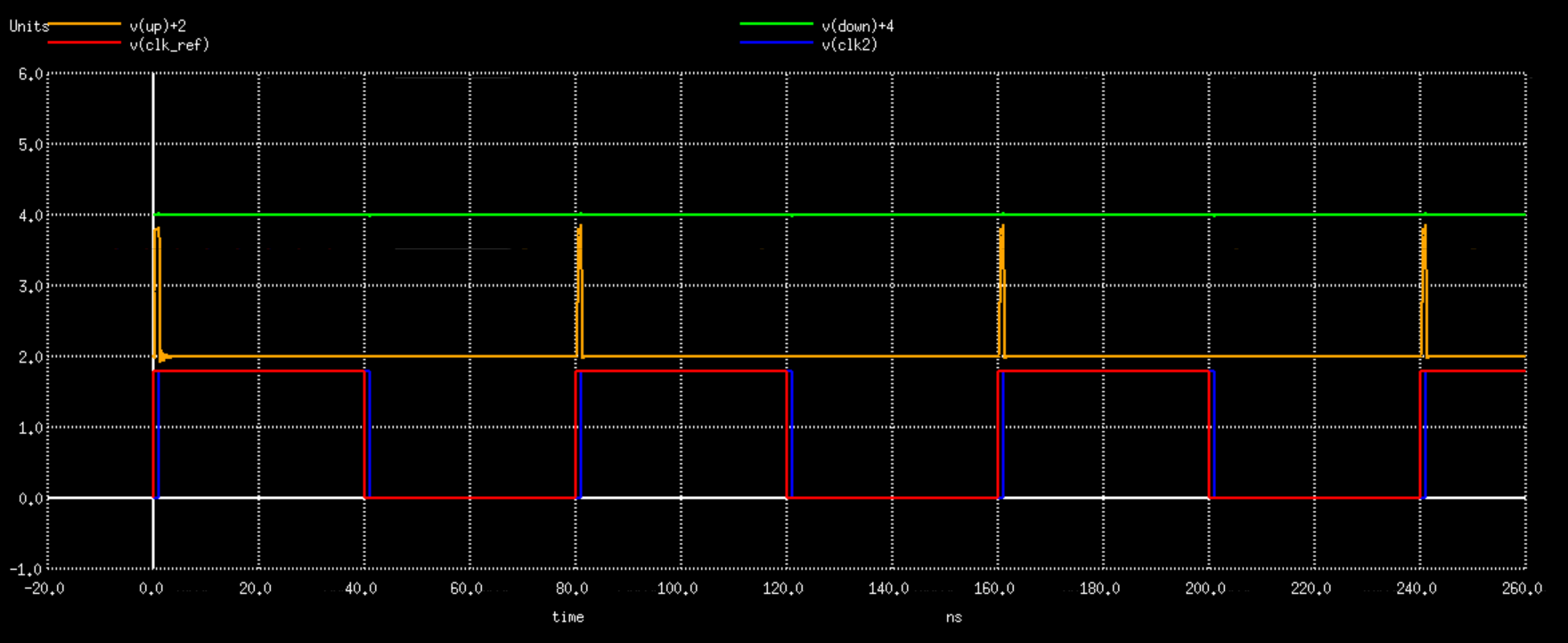 GitHub - Mrnidhi/Phase_Locked_Loop-PLL-IC-Design-on-Open-Source-Google ...