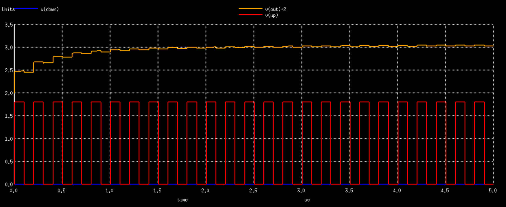 GitHub - Mrnidhi/Phase_Locked_Loop-PLL-IC-Design-on-Open-Source-Google ...
