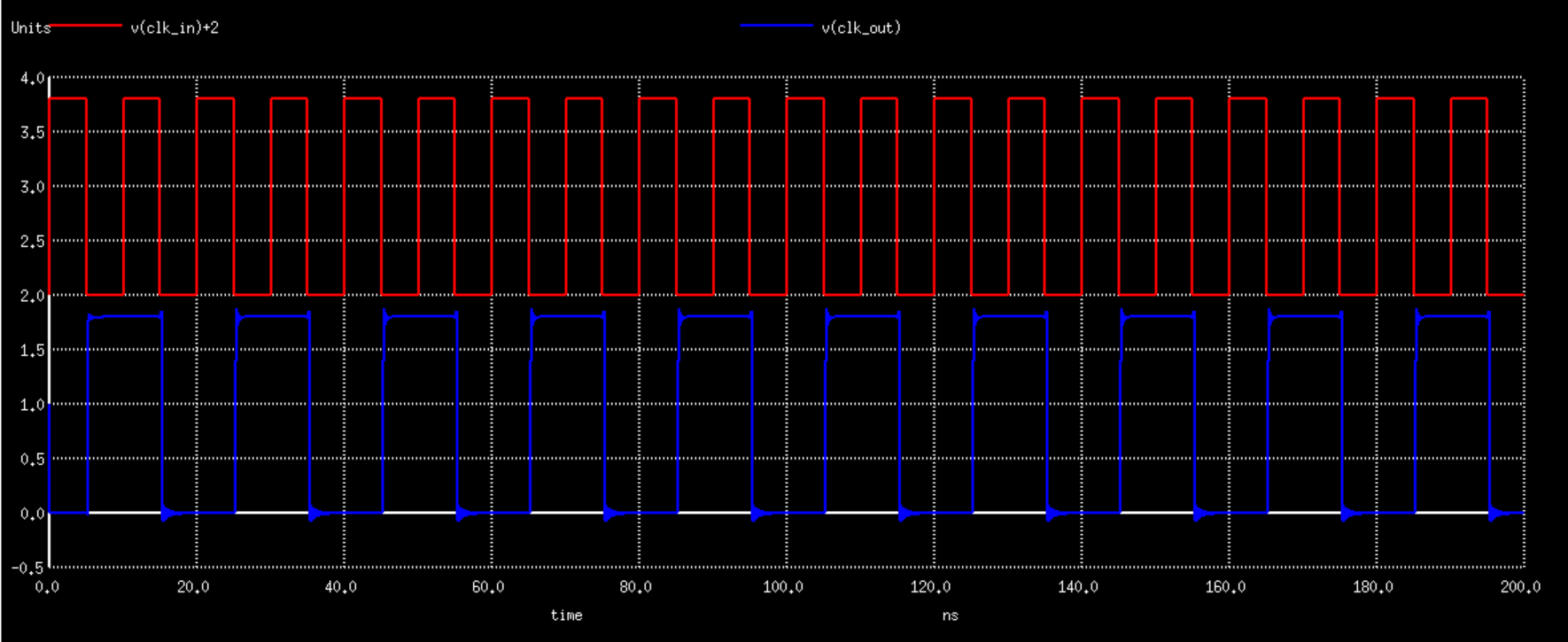 GitHub - Mrnidhi/Phase_Locked_Loop-PLL-IC-Design-on-Open-Source-Google ...
