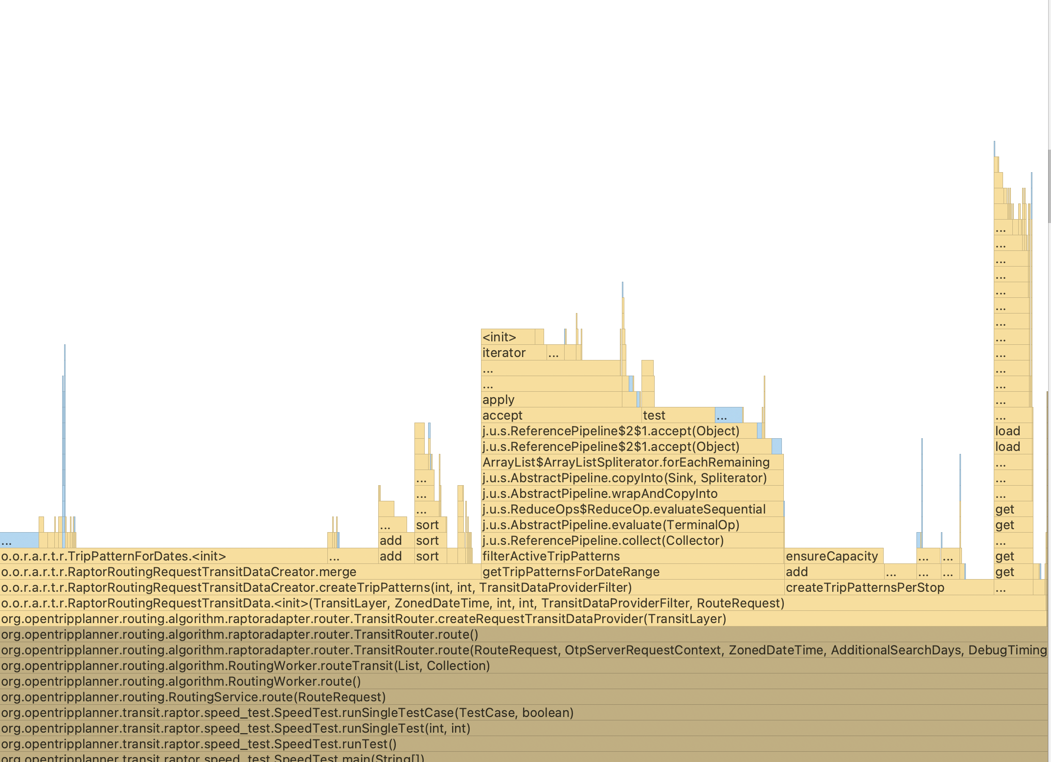 Optimize routing data filtering · Issue #4590 · opentripplanner/OpenTripPlanner · GitHub