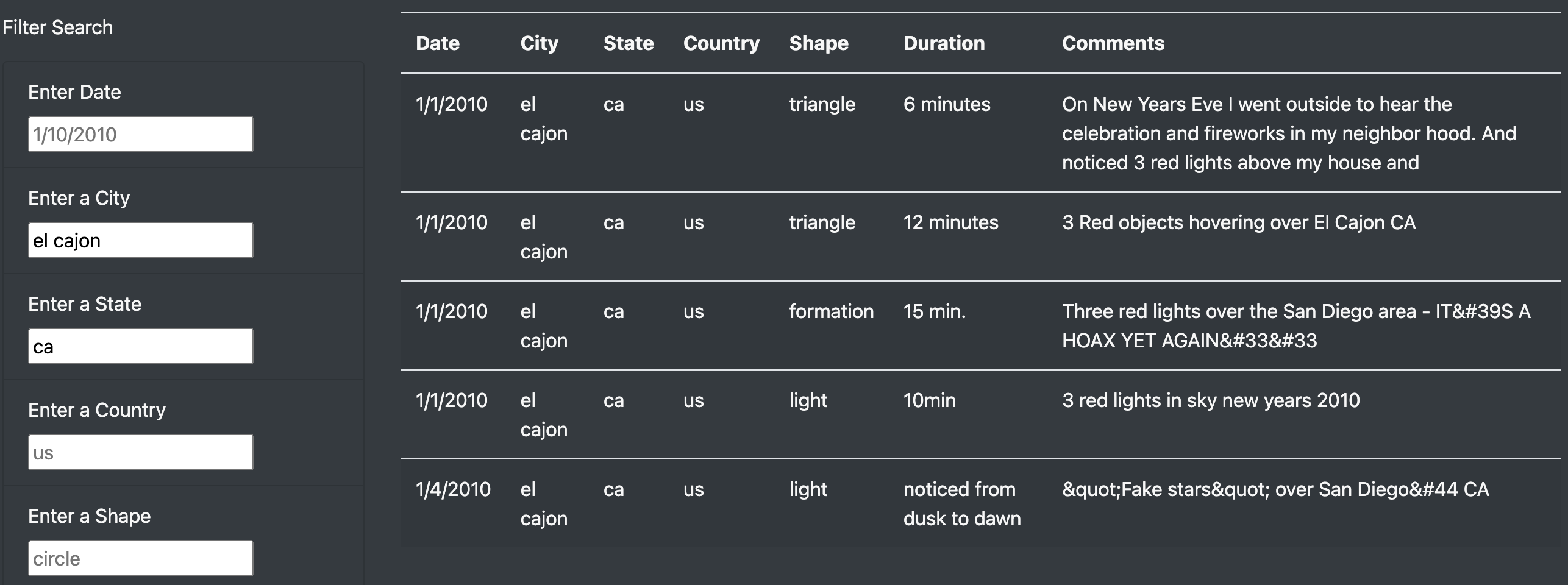 GitHub - Mishauwa/UFOs