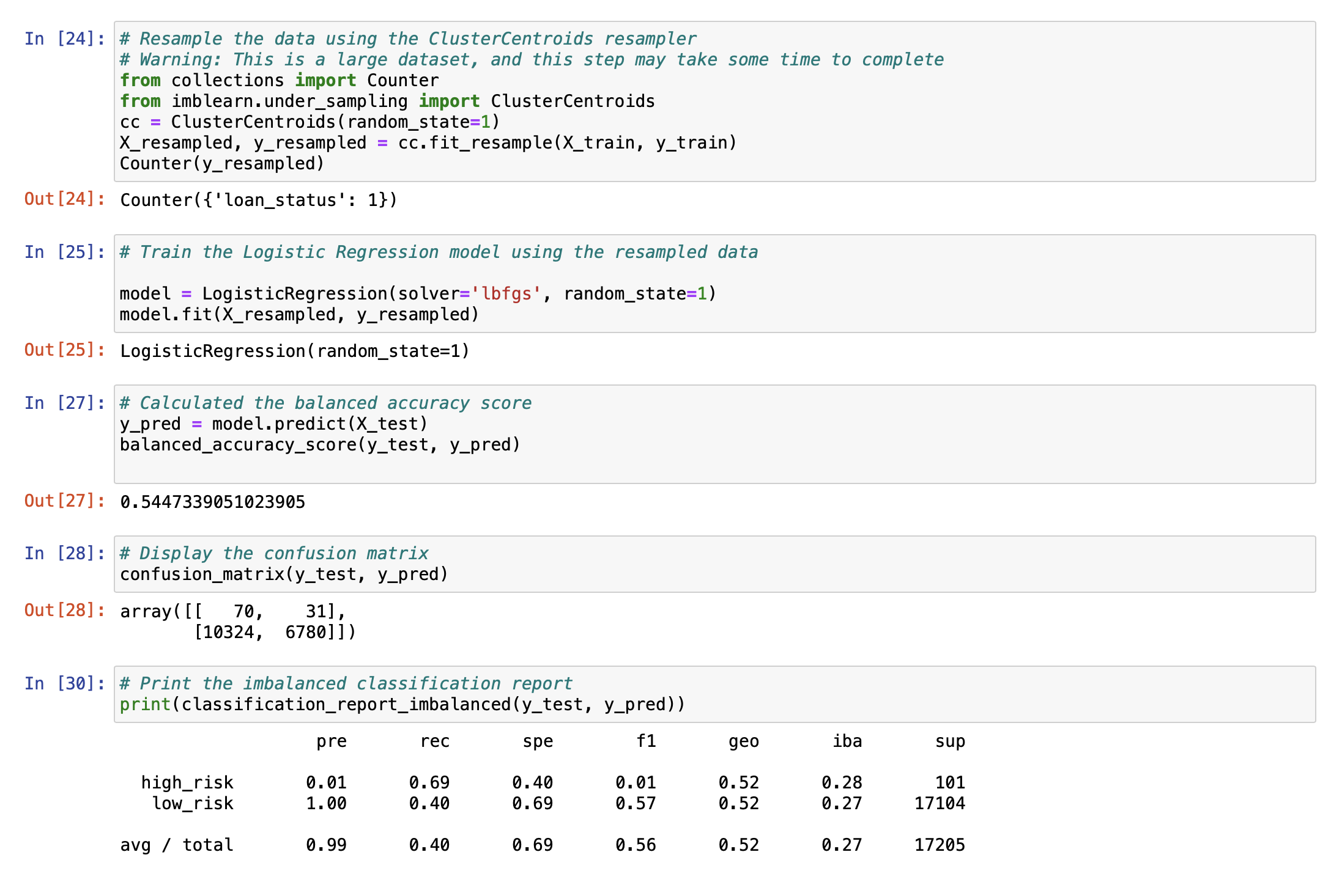 GitHub - Mishauwa/Credit_Risk_Analysis