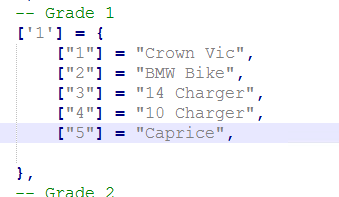 I dont have the names of the vehicles showing · Issue #330 · qbcore ...