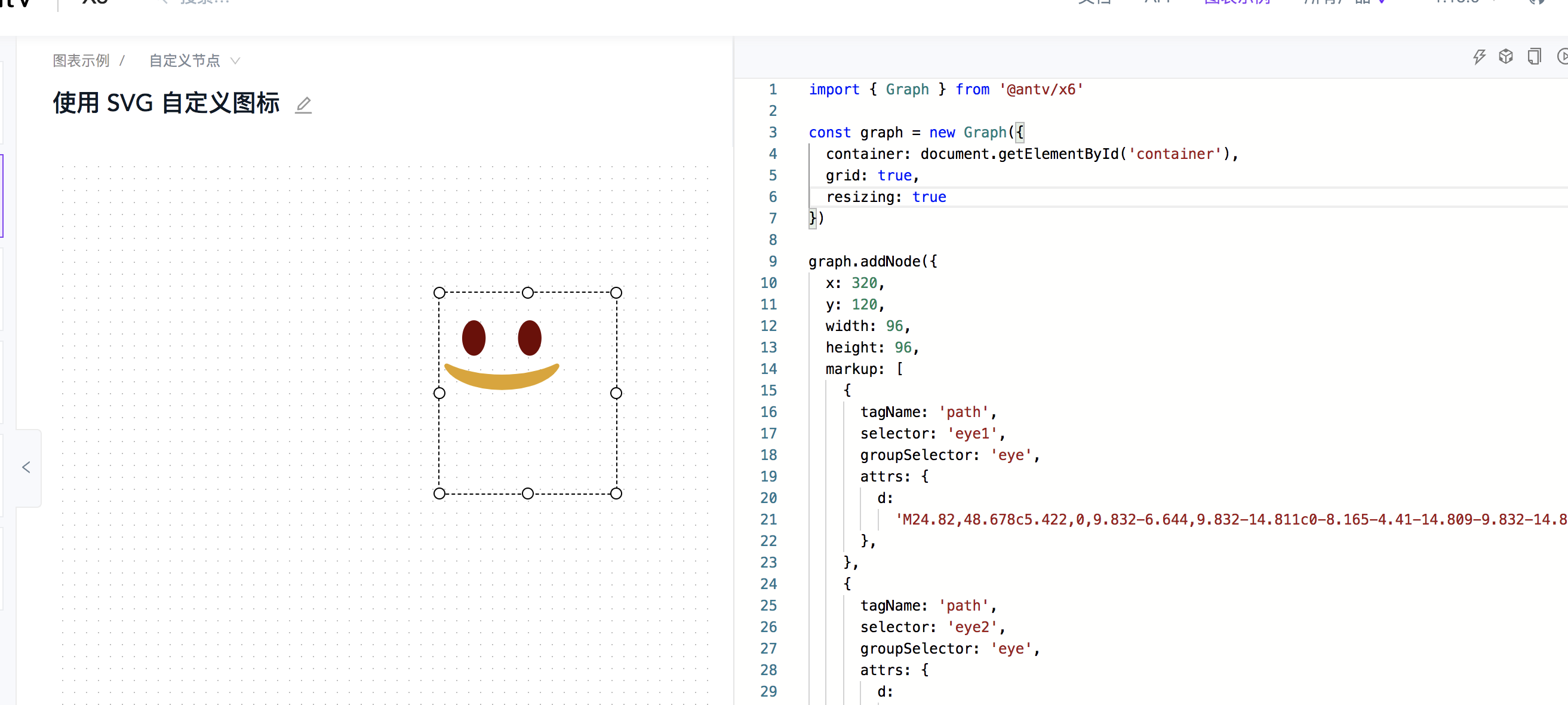 自定义节点reszing失效 · Issue #840 · antvis/X6 · GitHub