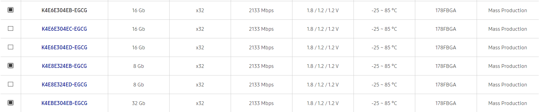 Upgrade Chromebook soldered RAM possibility? · Issue #243 · MrChromebox ...