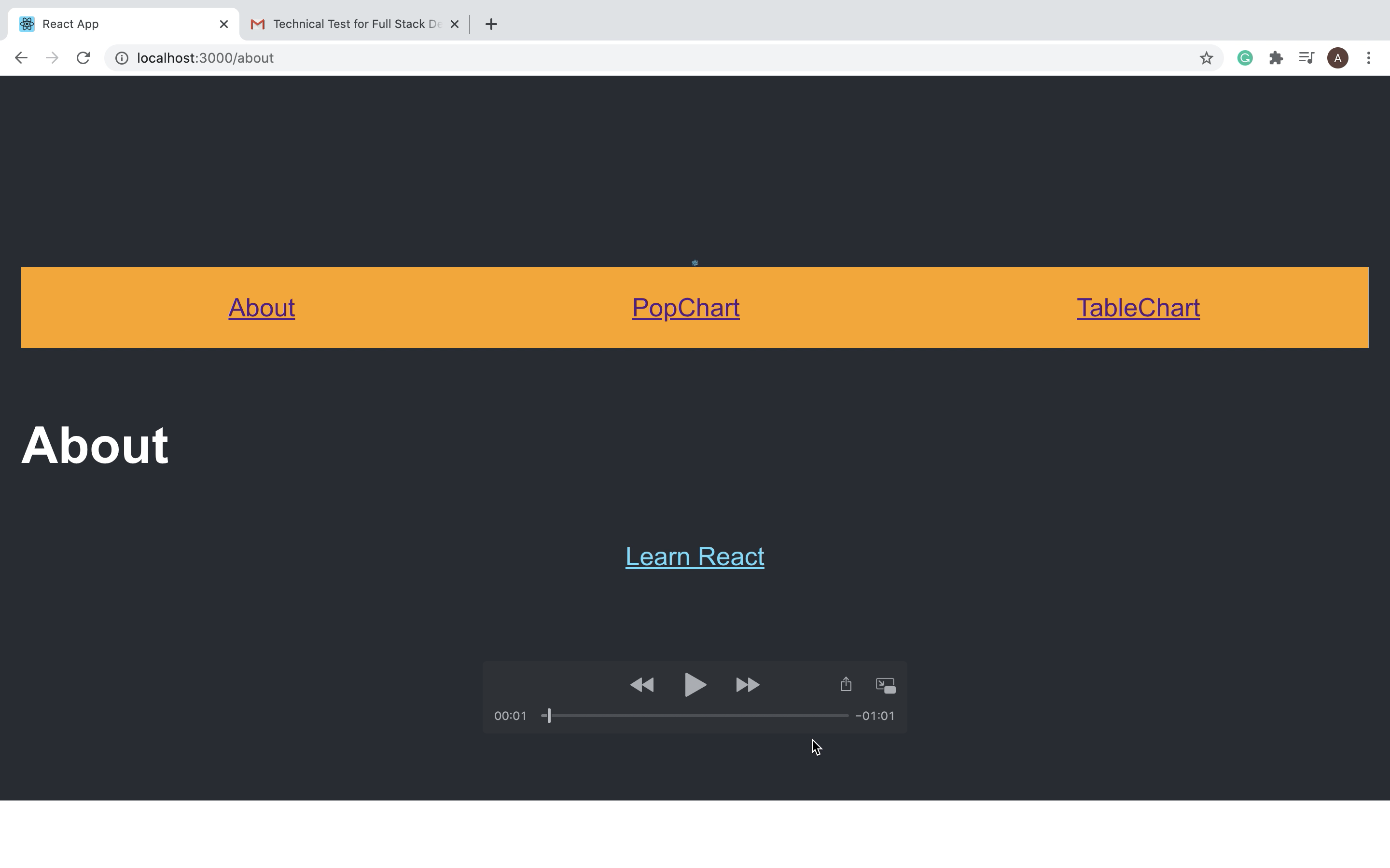 GitHub - anushkas-bot/reactcharts GitHub - anushkas-bot/reactcharts