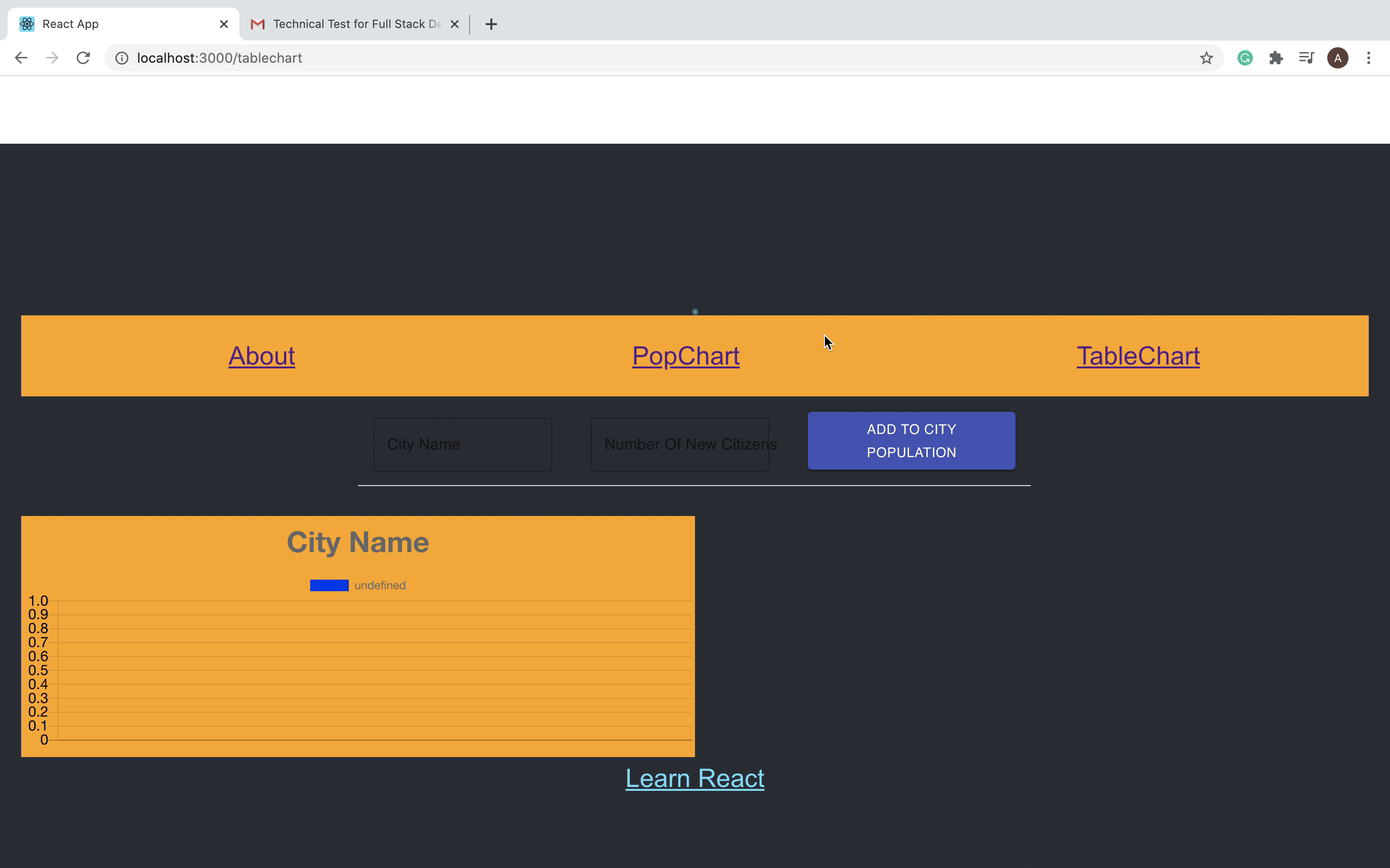 GitHub - anushkas-bot/reactcharts