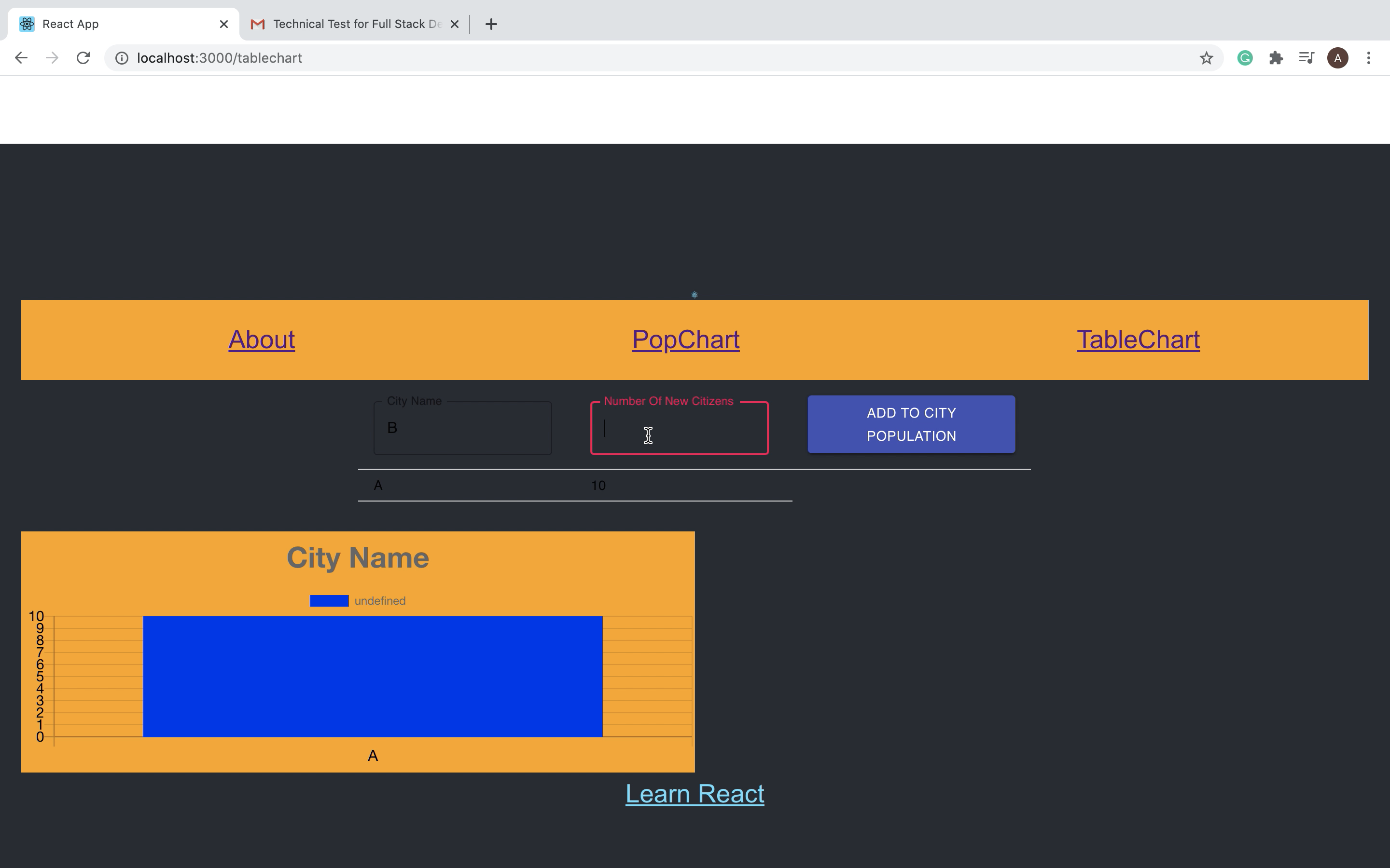 GitHub - anushkas-bot/reactcharts