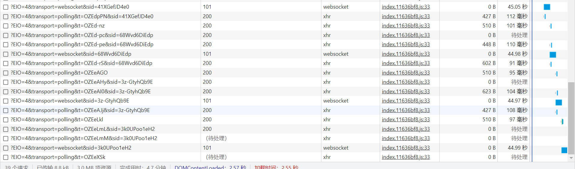 [Bug] 无法连接到服务器，但部分请求正常连接 · Issue #45 · neko-craft/NekoMaid · GitHub