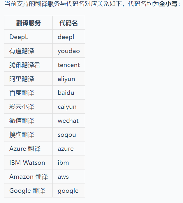 [Feature]: 希望翻译接口添加openl · Issue #332 · pot-app/pot-desktop · GitHub