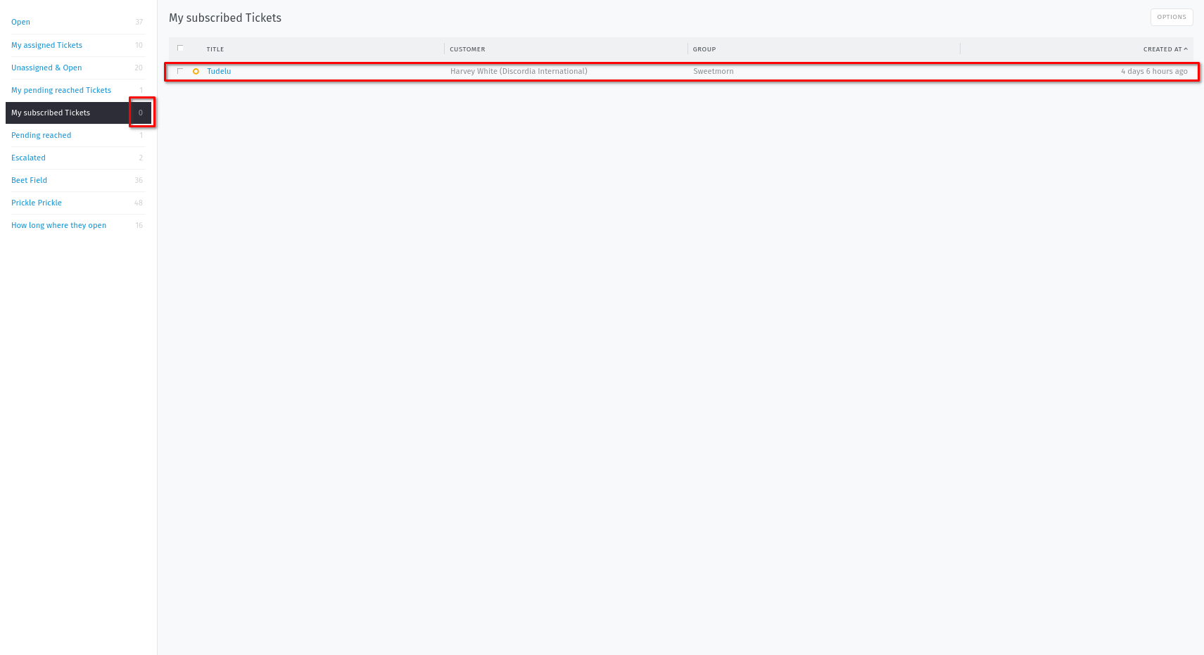 Displayed ticket counter for overviews with subscribe condition differs from number of shown ...