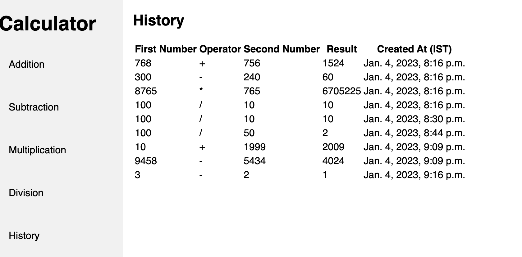 GitHub - nehakumari2008/django-calc-ui