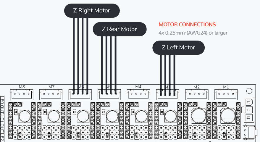 Fix Z-Stepper comments & pins in Trident_Spider_2_2.cfg · Issue #757 ...