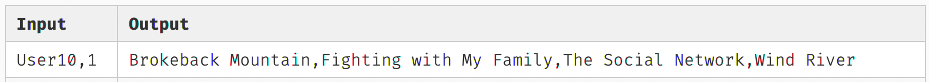 GitHub - nazayis/CMPE150_project-2