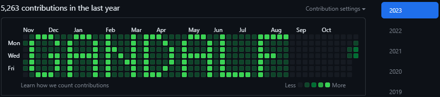 GitHub - justgigio/awesome-git-mosaic: A simple tool to make cool ...