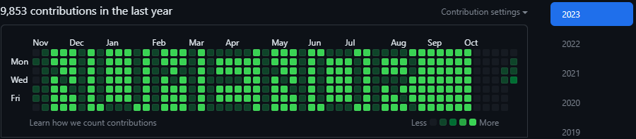 GitHub - justgigio/awesome-git-mosaic: A simple tool to make cool tricks with your GitHub ...