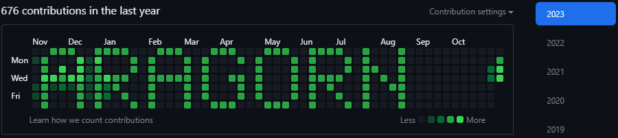GitHub - justgigio/awesome-git-mosaic: A simple tool to make cool tricks with your GitHub ...