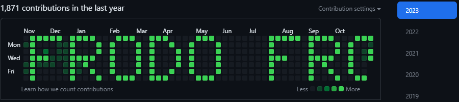 GitHub - justgigio/awesome-git-mosaic: A simple tool to make cool ...