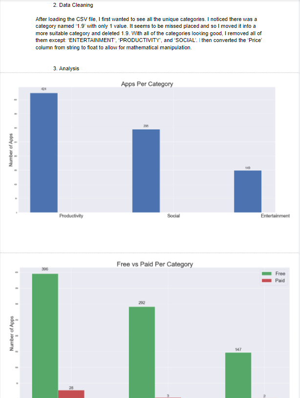 GitHub - r3bunker/DataScience-Live-Project