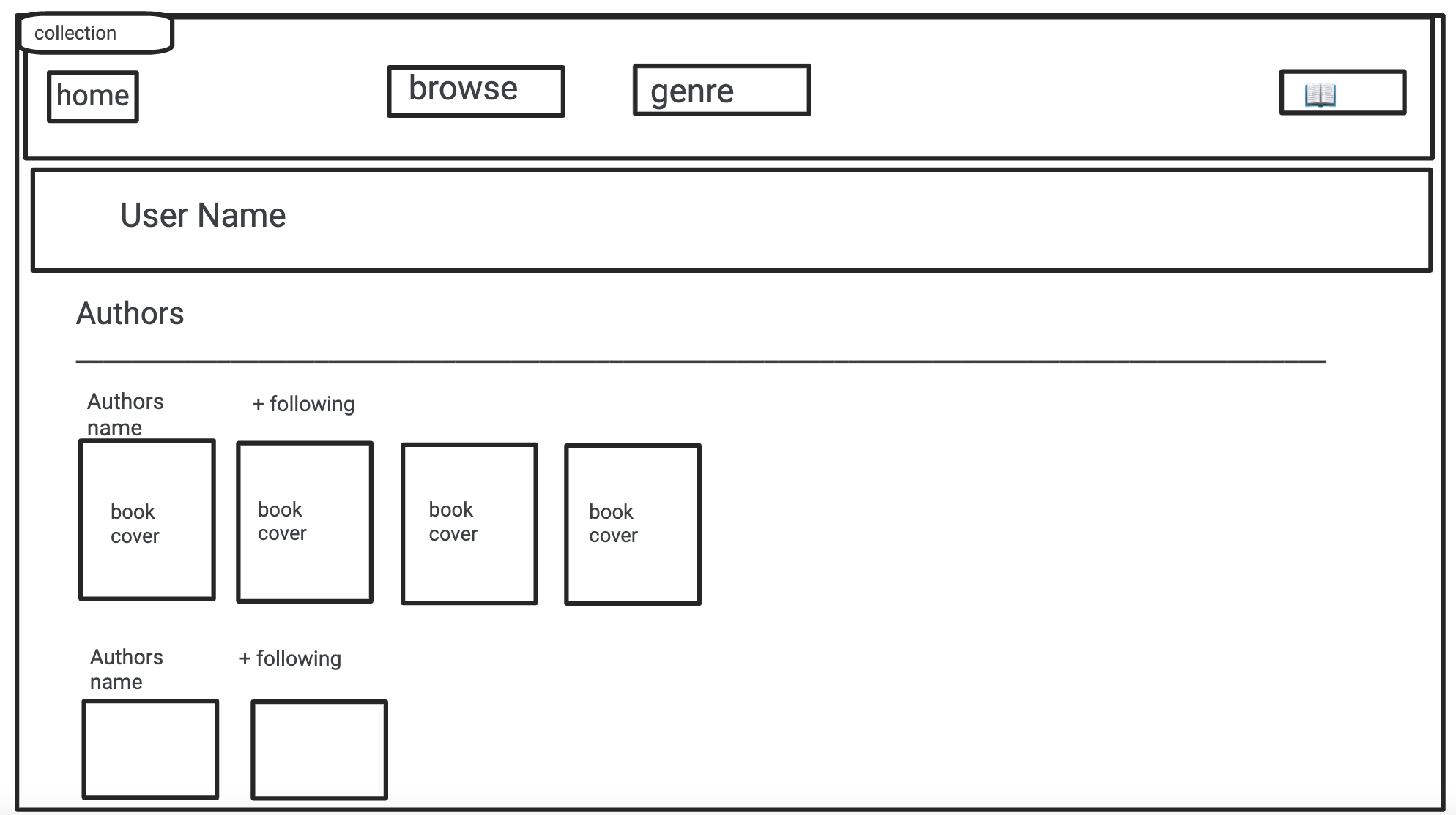 GitHub - issrahashimm/bookopedia