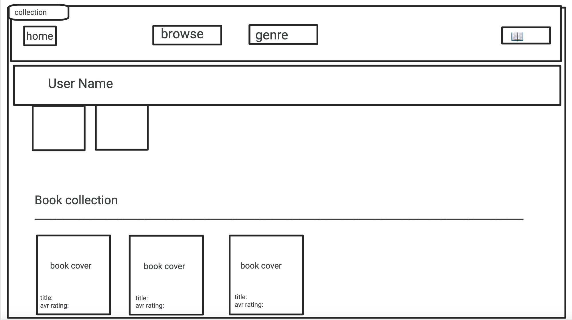 GitHub - issrahashimm/bookopedia