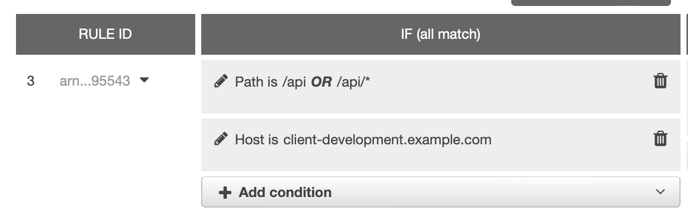 Load balancer custom rules were removed · Issue #4710 · aws/copilot-cli · GitHub