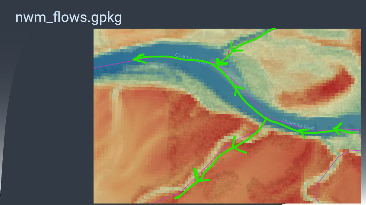 [13pt] Off-channel inundation caused by mis-routed flowlines · Issue #823 · NOAA-OWP/inundation ...