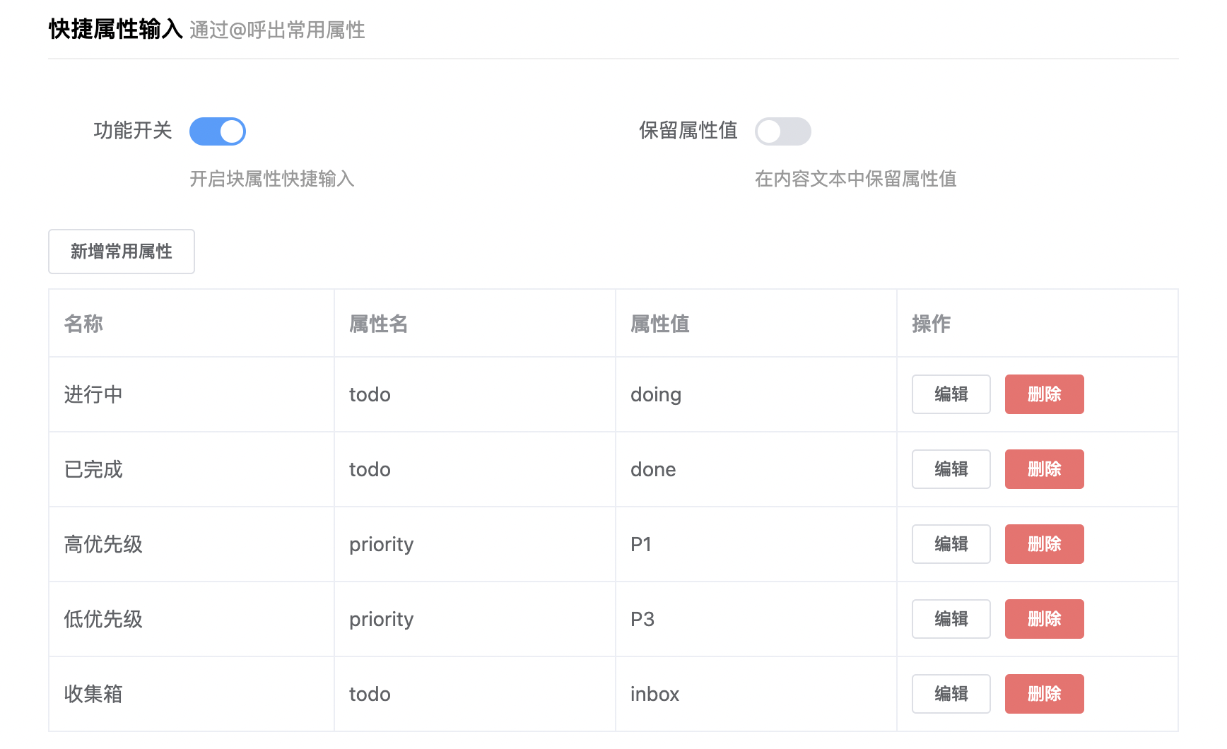 Releases · langzhou/siyuan-note · GitHub