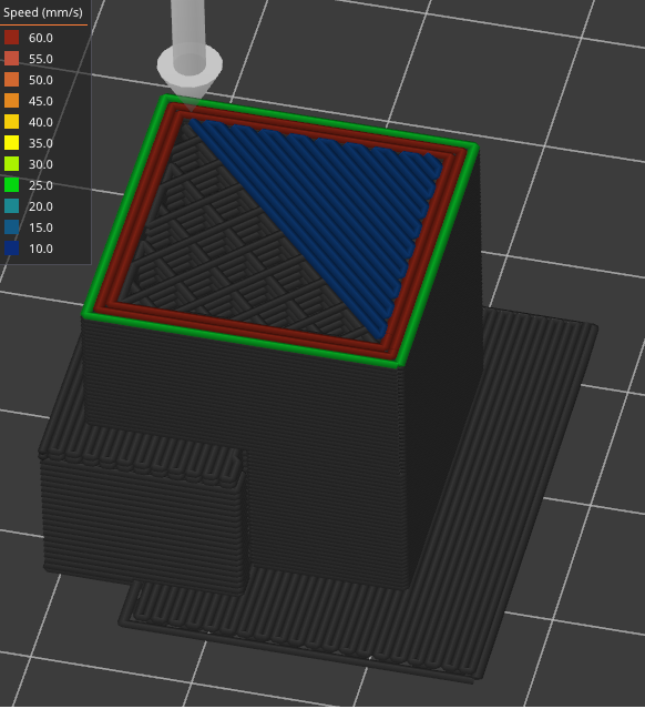 FeatureRequest:Print speed of the solid layer above the Infill · Issue #7324 · prusa3d ...