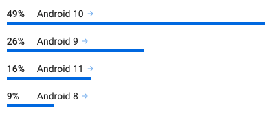 Crash on Adyen SDK 2.4.12 (PaymentMethodUtil.java) · Issue #409 · Adyen ...