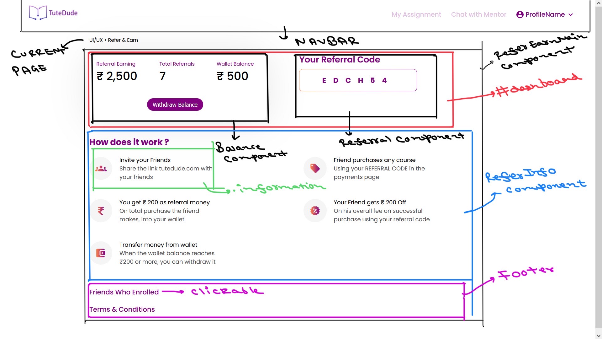 GitHub - Dhruv-Srivastava/TuteDude-Internship-Assessment: This is the repository for TuteDude ...