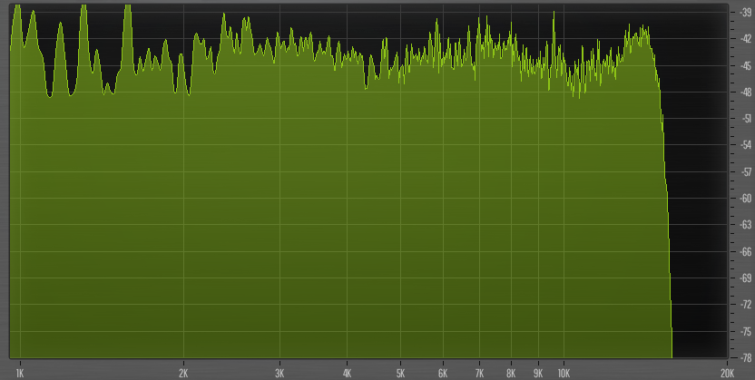 Switch to SpeeX resampler by johnnovak · Pull Request #1687 · dosbox-staging/dosbox-staging · GitHub
